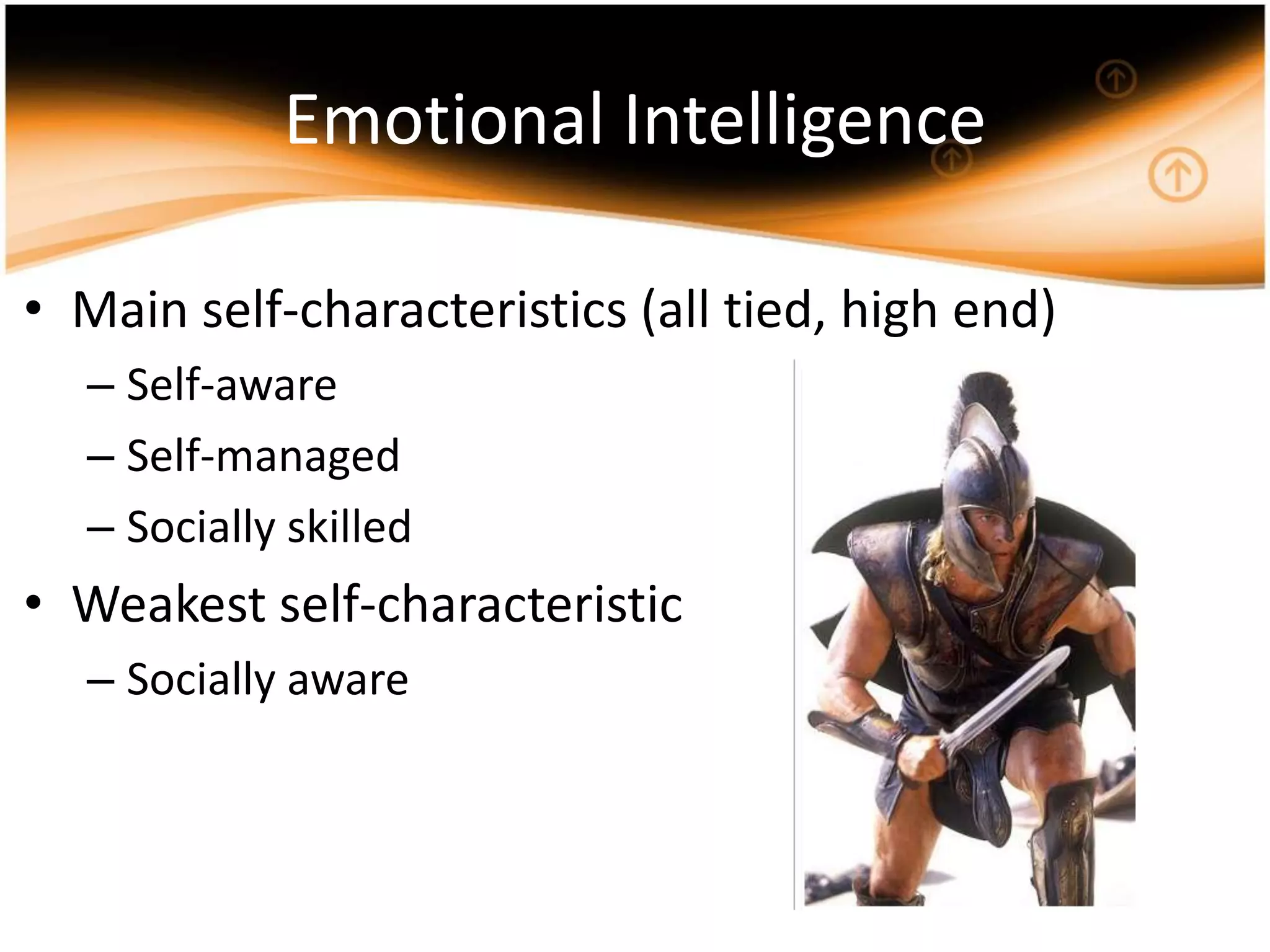 Amin Shawki Discovery Presentation | PPTX