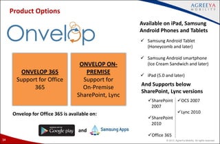 Agreeya Mobility Introduction | PPT