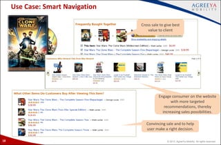 Agreeya Mobility Introduction | PPT