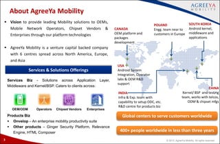 Agreeya Mobility Introduction | PPT