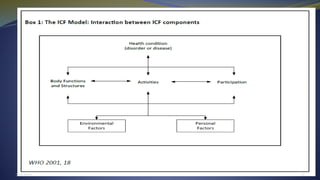 ICF and Neuromotor impairment | PPTX