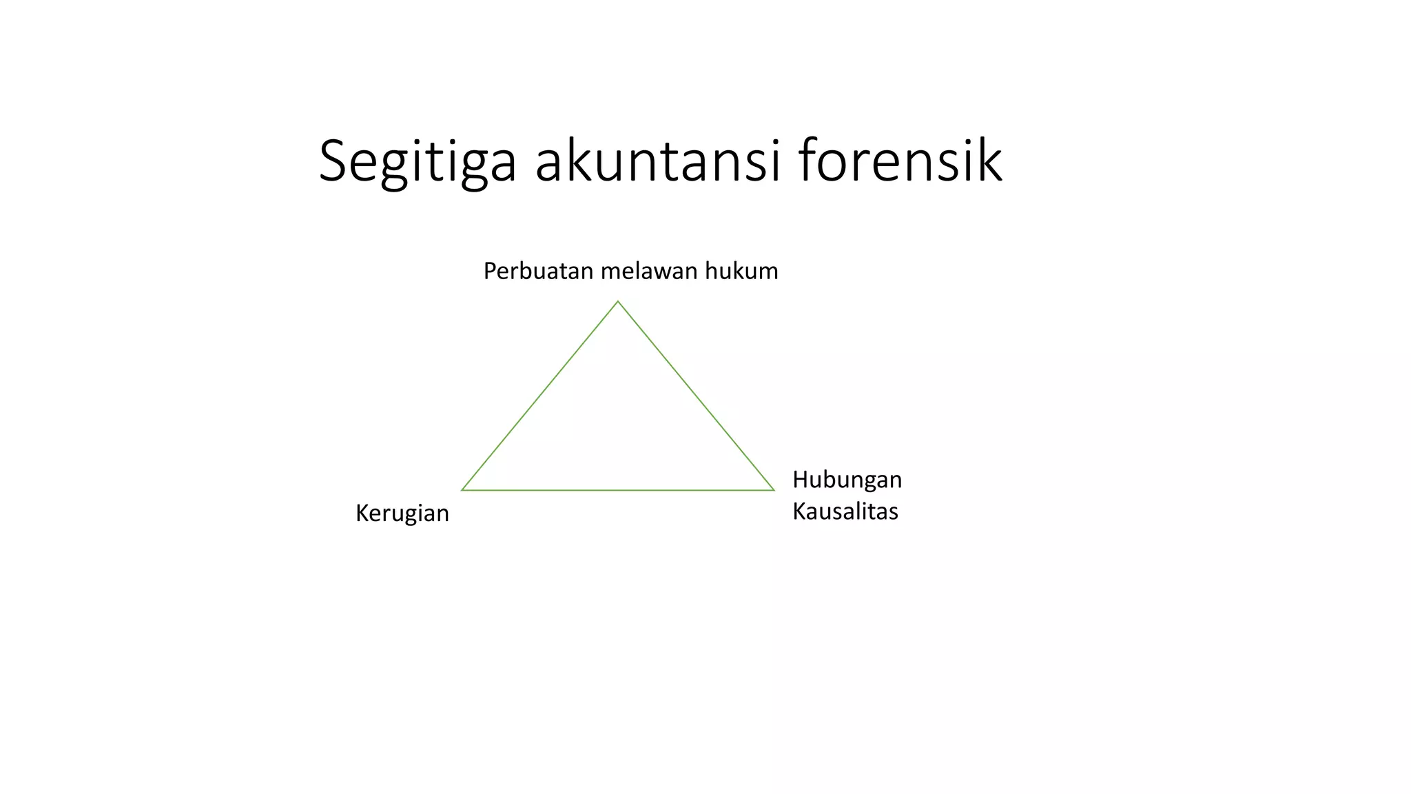 Aminullah assagaf akuntansi forensik dan aufit investigatif | PPTX