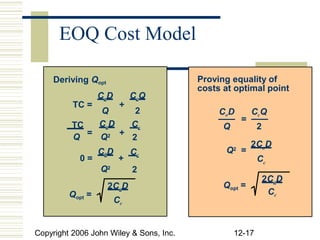 Aminullah Assagaf_P10-Ch.13_Inventory Management-32.pptx
