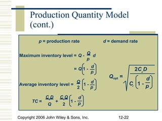 Aminullah Assagaf_P10-Ch.13_Inventory Management-32.pptx