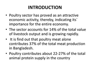 Role of poultry Industry in the socio-agro-economic development in ...
