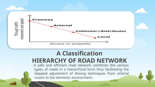Amin zidan-classification of road network.pptx
