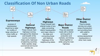 Amin zidan-classification of road network.pptx