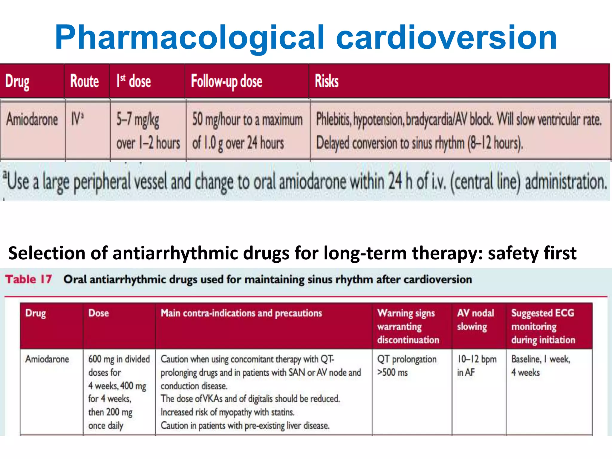Amiodarone | PPTX | Heart and Cardiovascular Diseases | Diseases and ...