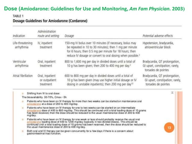 Amiodarone | PPTX | Heart and Cardiovascular Diseases | Diseases and ...