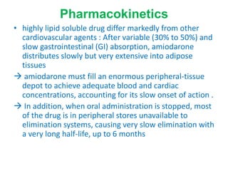 Amiodarone | PPT