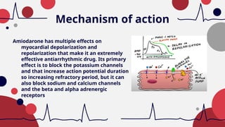 Amiodarone presentation for pharmacy students .pptx