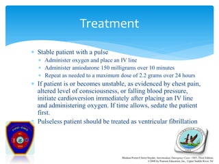 Amiodarone ppt | PDF