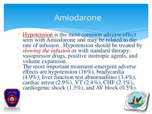 Amiodarone ppt