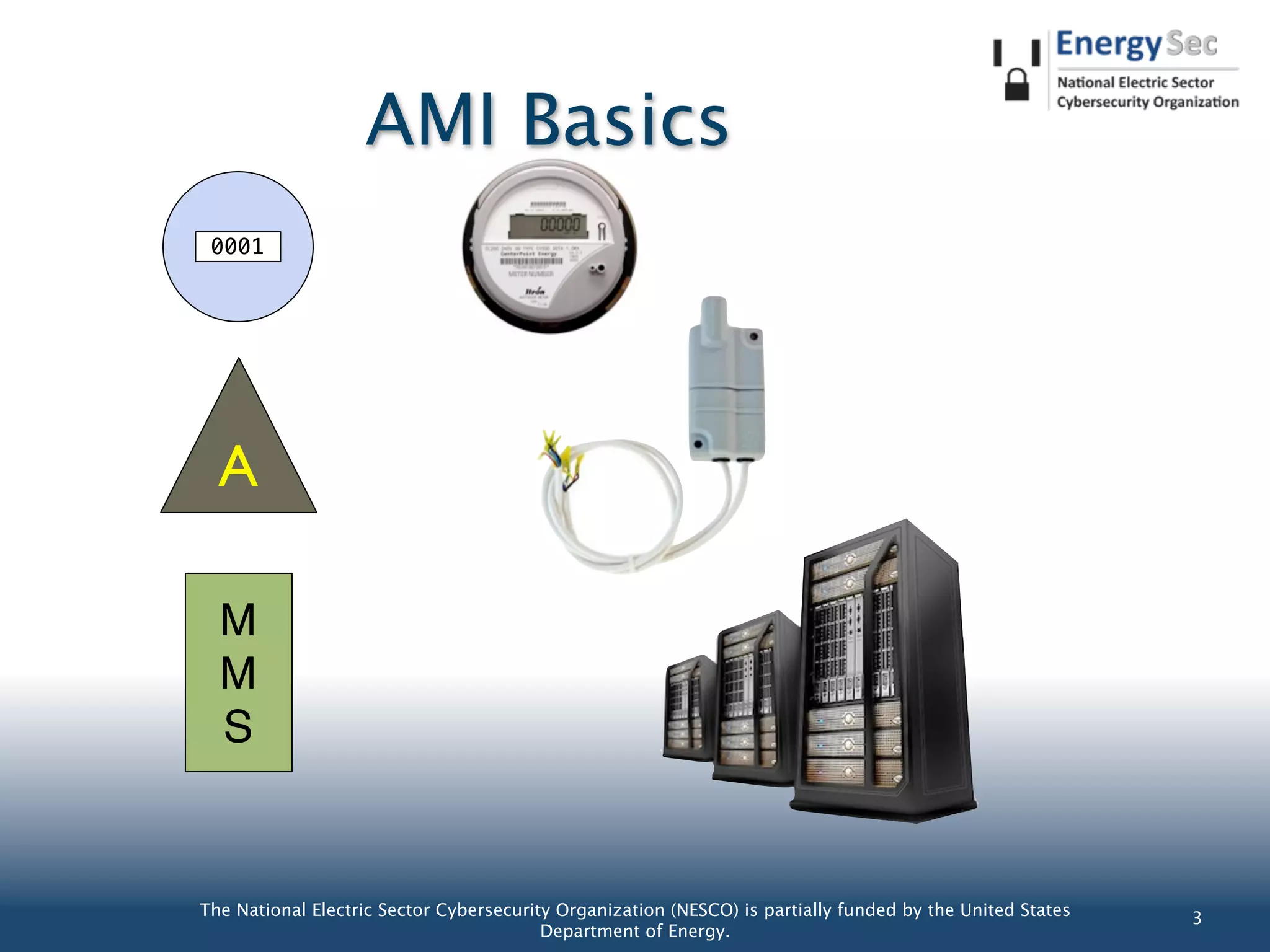 What's "Smart" Got to Do With It?: A technical overview of Advanced ...