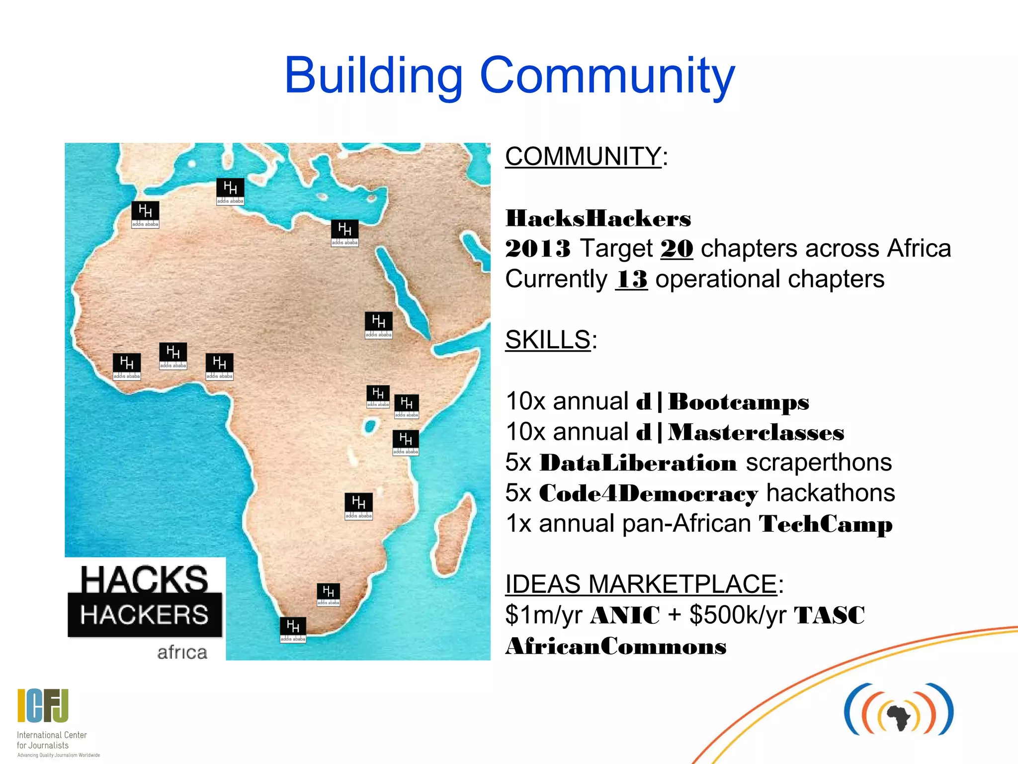 SxSW HacksHackers panel 2013 | PPT