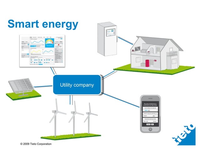 Advanced Metering Infrastructure | PPT | Business Utilities | Business