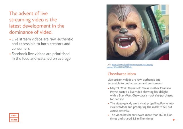 Fluid Communication Channels and the Marketing and Communications ...