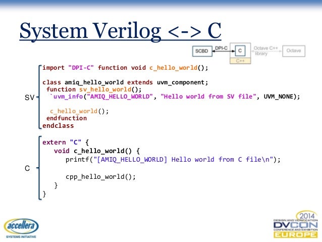 How To Connect Systemverilog With Octave 2051