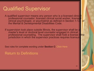 Am I Qualified To Be A Licensed Counselor | PPT