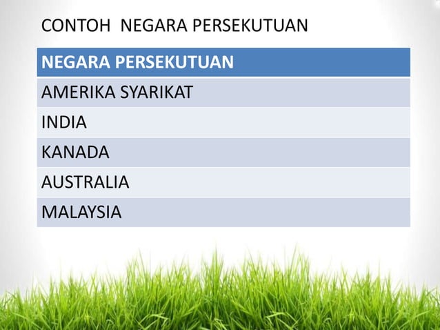Negara Kesatuan | PPTX