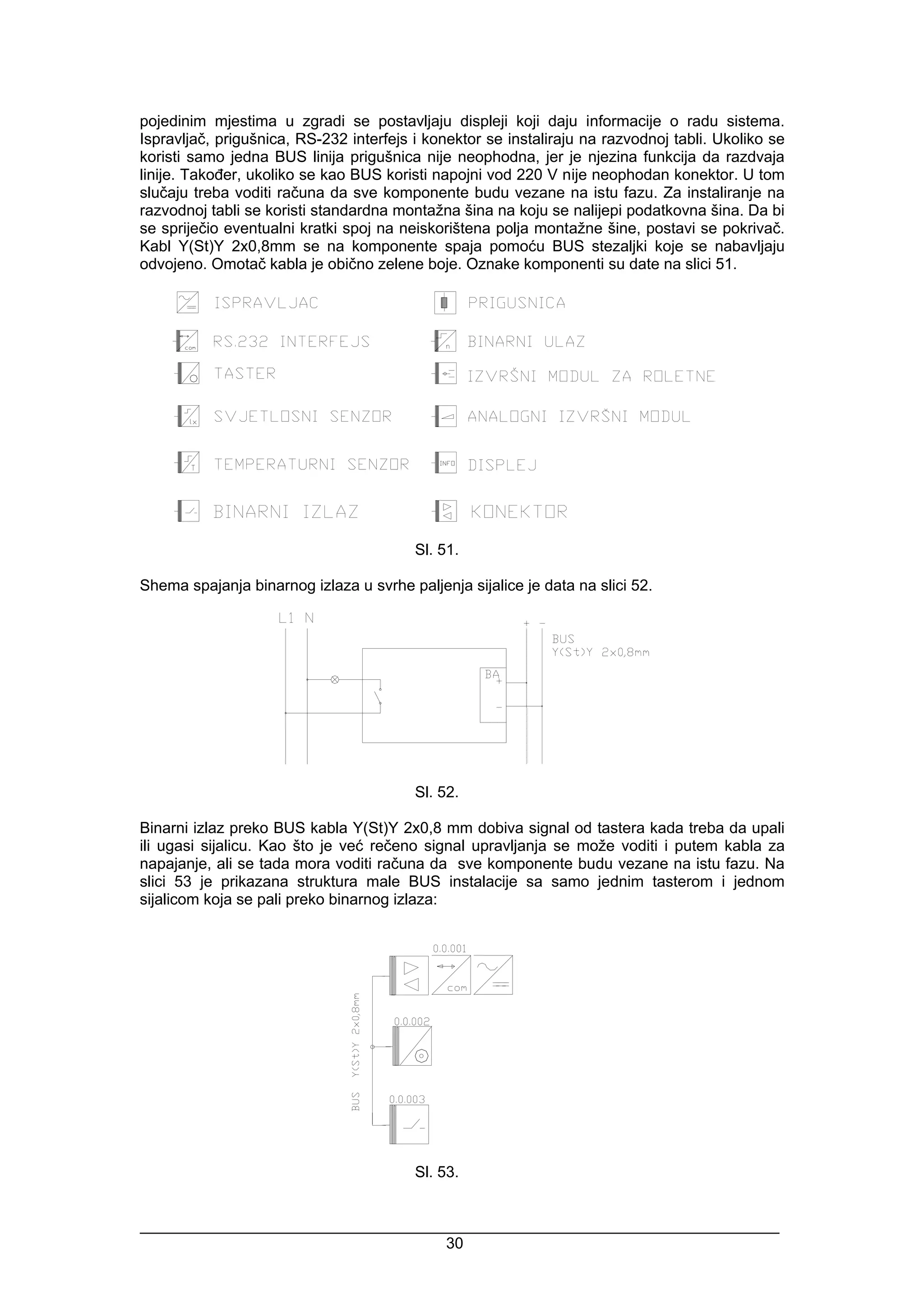 Amir halep-elektricne-instalacije-i-osvetljenje | PDF