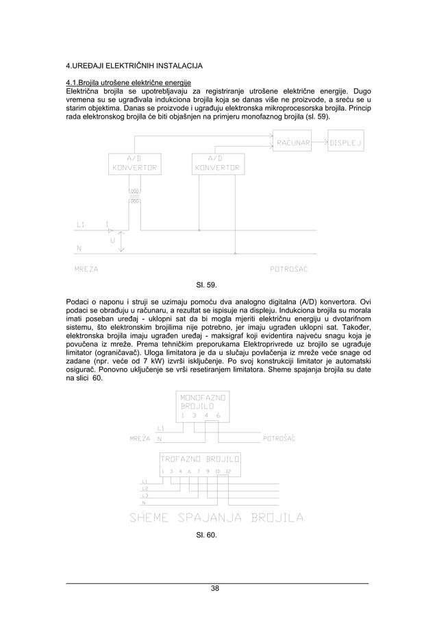 Amir halep-elektricne-instalacije-i-osvetljenje | PDF