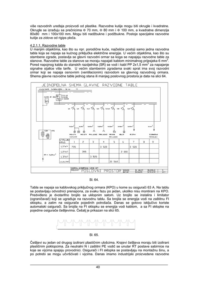 Amir halep-elektricne-instalacije-i-osvetljenje | PDF