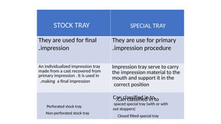 impression trays and materials.... .pptx