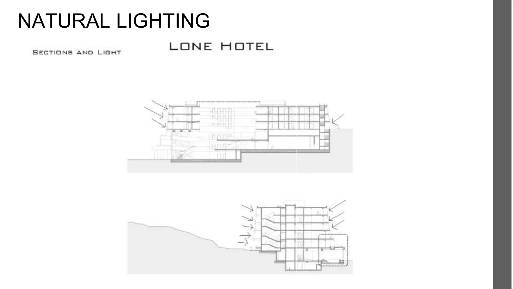 lone hotel analysis, architecture with site anlysis and pans.pptx