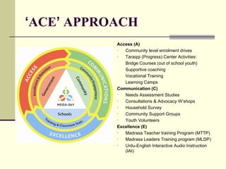 Education Development Centre India | PPT