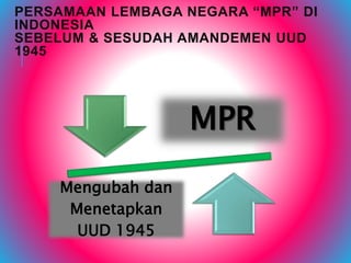 Presentasi-Perbedaan MPR Sebelum & Setelah Amandemen 1945 secara langsung dan lengkap | PPTX