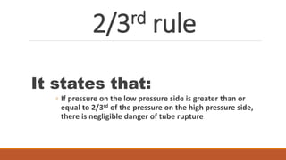 Tube rupture and other terminologies in Chemical Engineering | PPT