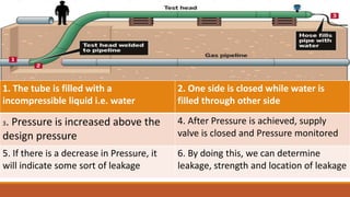 Tube rupture and other terminologies in Chemical Engineering | PPTX