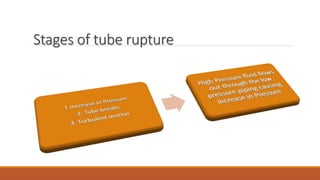 Tube rupture and other terminologies in Chemical Engineering | PPTX