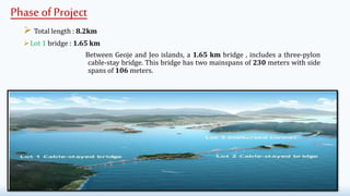 BHUSAN GEOJE FIXED LINK presentation | PPTX