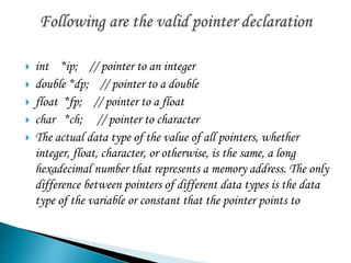 c++ pointers by Amir Hamza Khan (SZABISTIAN) | PPT