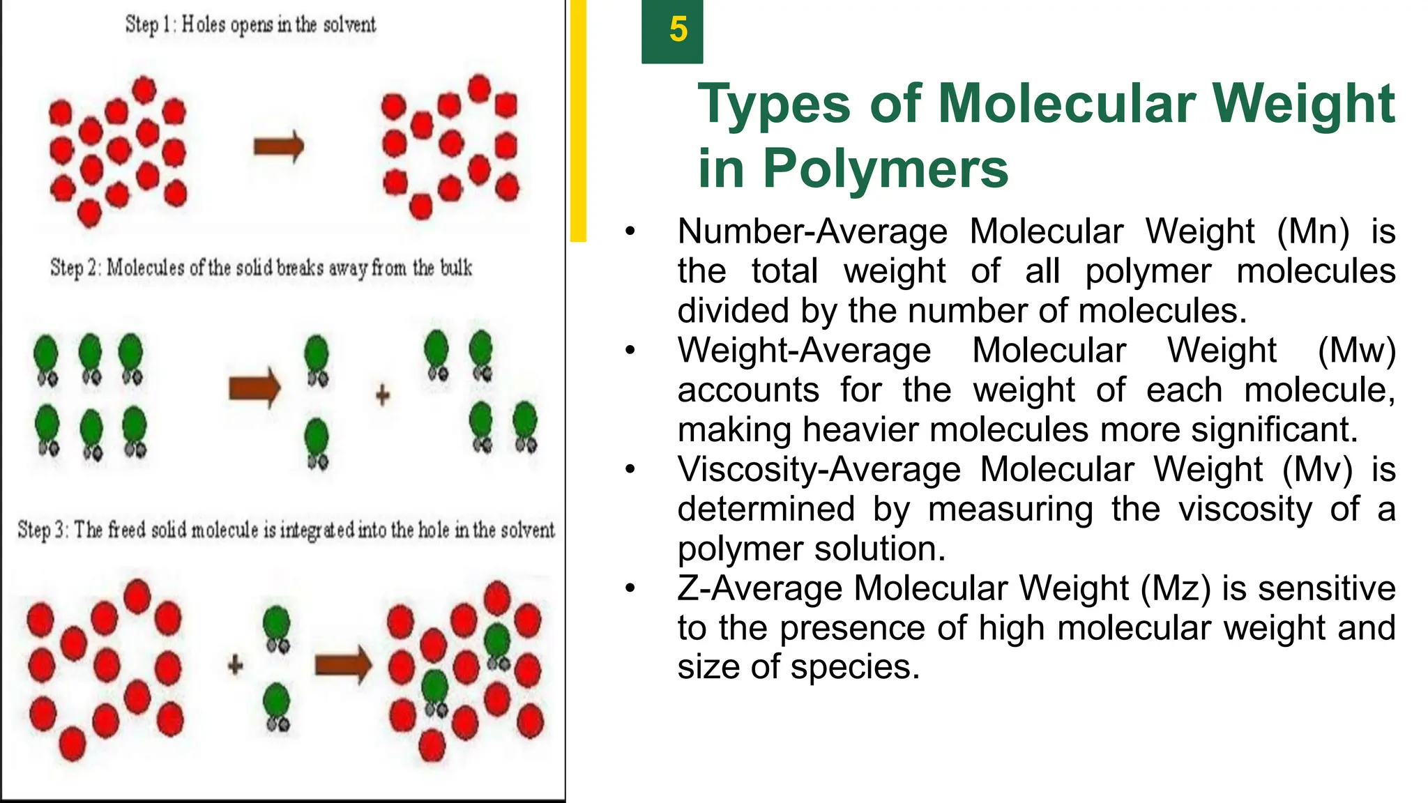 AMIR, PYSICAL PRESENTATION PPT.ppthhhbbx | PPTX