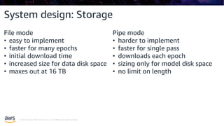 Amir sadoughi developing large-scale machine learning algorithms on amazon sage maker | PPT