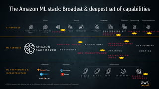 Amir sadoughi developing large-scale machine learning algorithms on amazon sage maker | PPT
