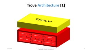 Everything you wanted to know about Trove but didn't know whom to ask! | PDF | Databases ...