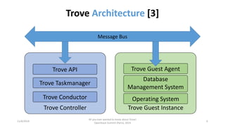 Everything you wanted to know about Trove but didn't know whom to ask! | PDF | Databases ...