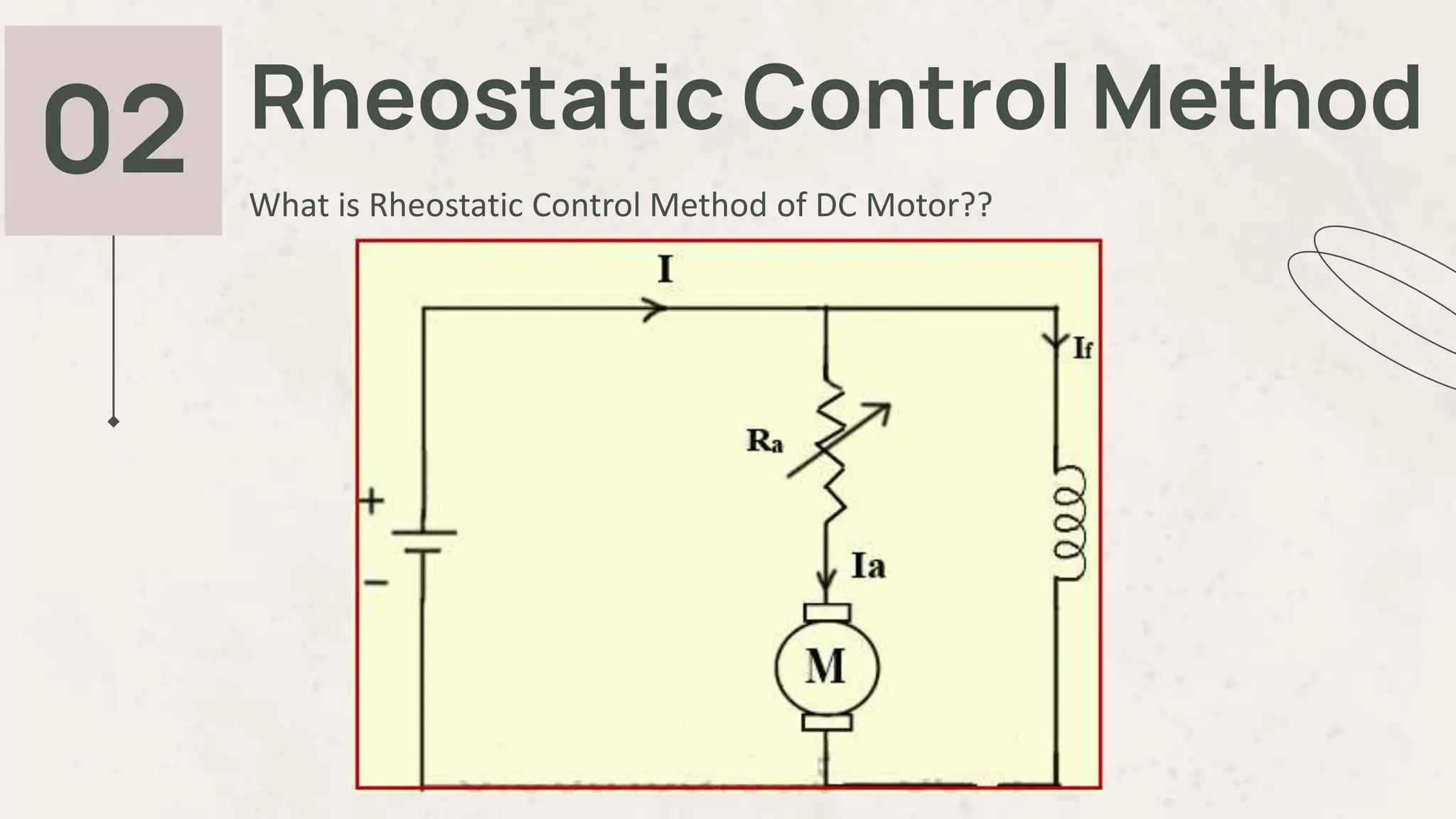 Speed Control of DC Motor presentation for education | PPT