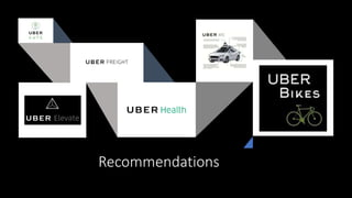 Uber presentation | PPTX