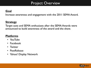 Anvil Media SEMA Adward | PDF | Technology & Computing