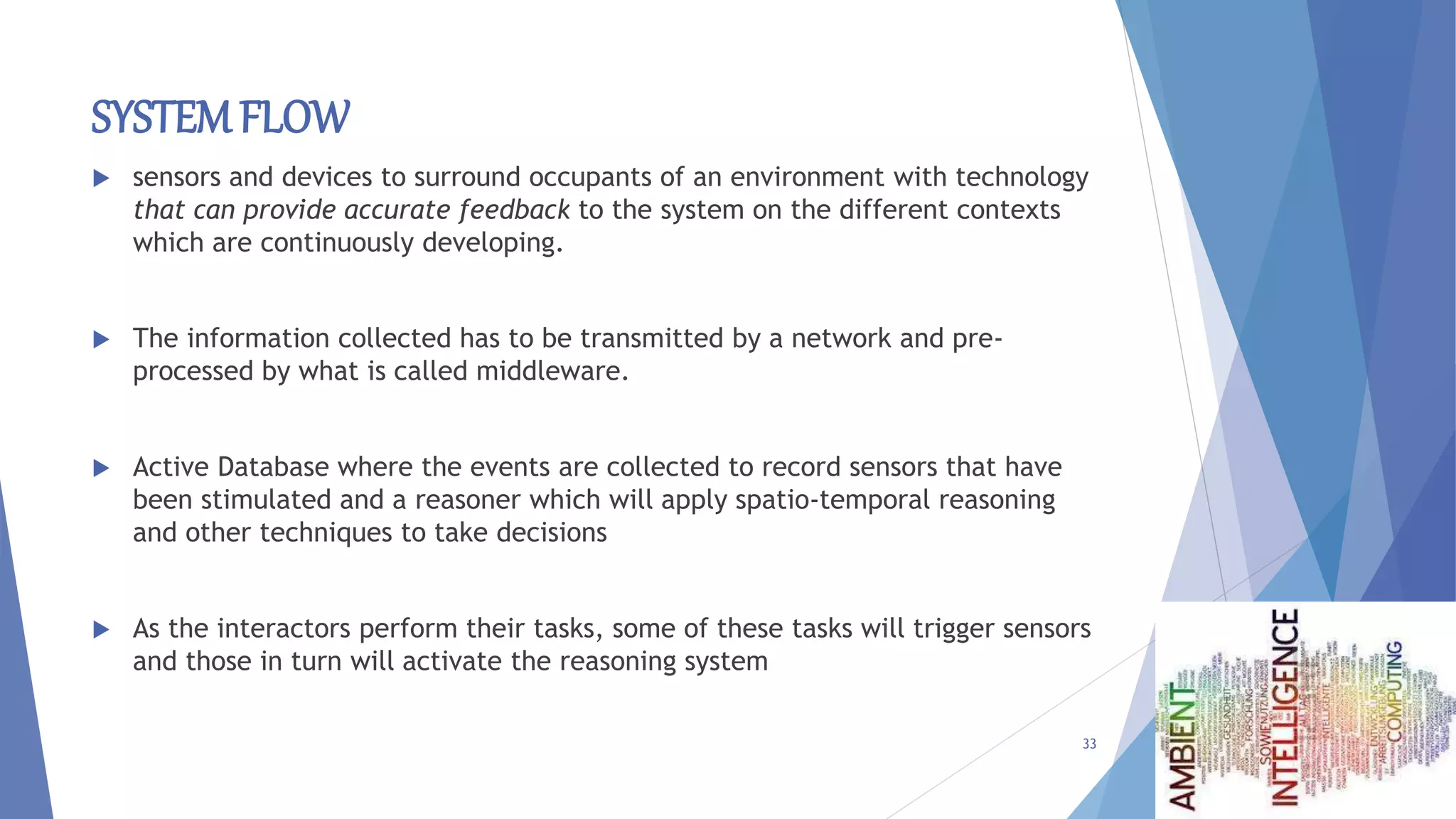 Ambient intelligence (AmI) | PPTX