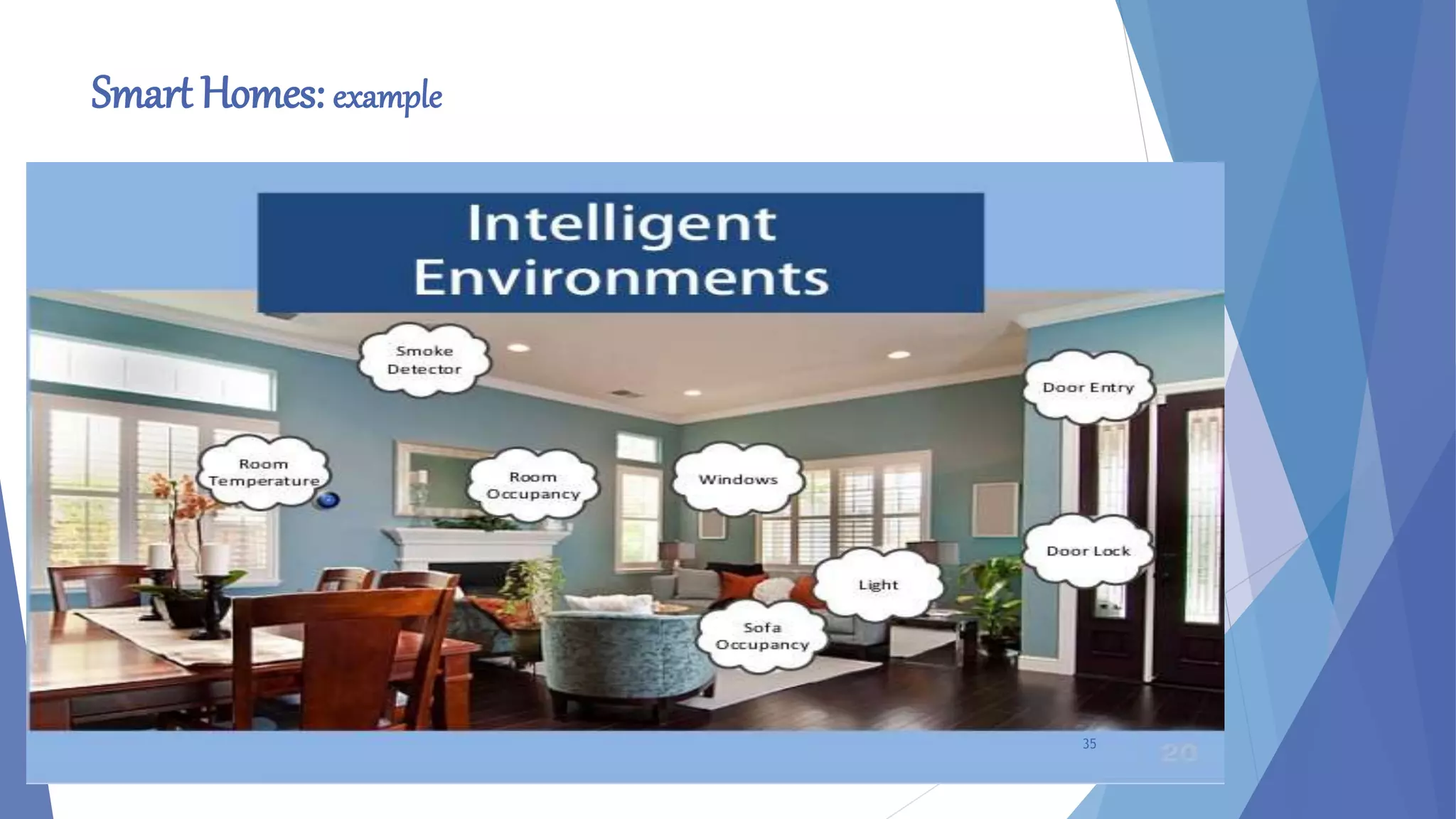 Ambient intelligence (AmI) | PPTX