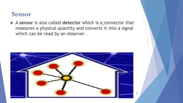 Ambient intelligence (AmI) | PPTX