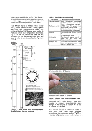 The Effects of Heating and Cooling Energy Piles Under Working load at ...