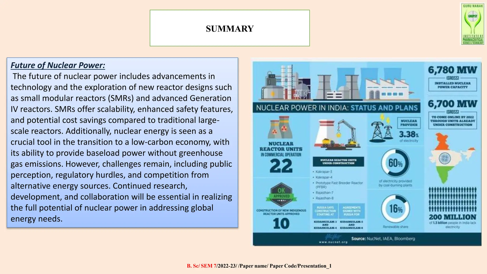 Nuclear power presentation on environment science .pptx