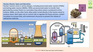 Nuclear power presentation on environment science .pptx